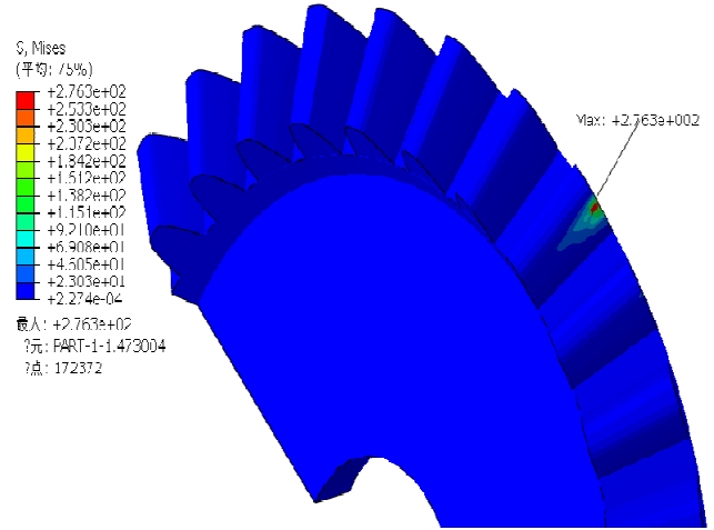 Fatigue life analysis of bevel gears in roller conveyor lines – ZHY Gear