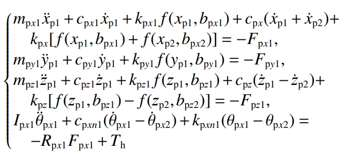 Vibration characteristics analysis of hypoid gear drive system of drive ...