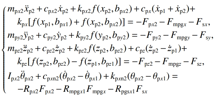 Vibration characteristics analysis of hypoid gear drive system of drive ...