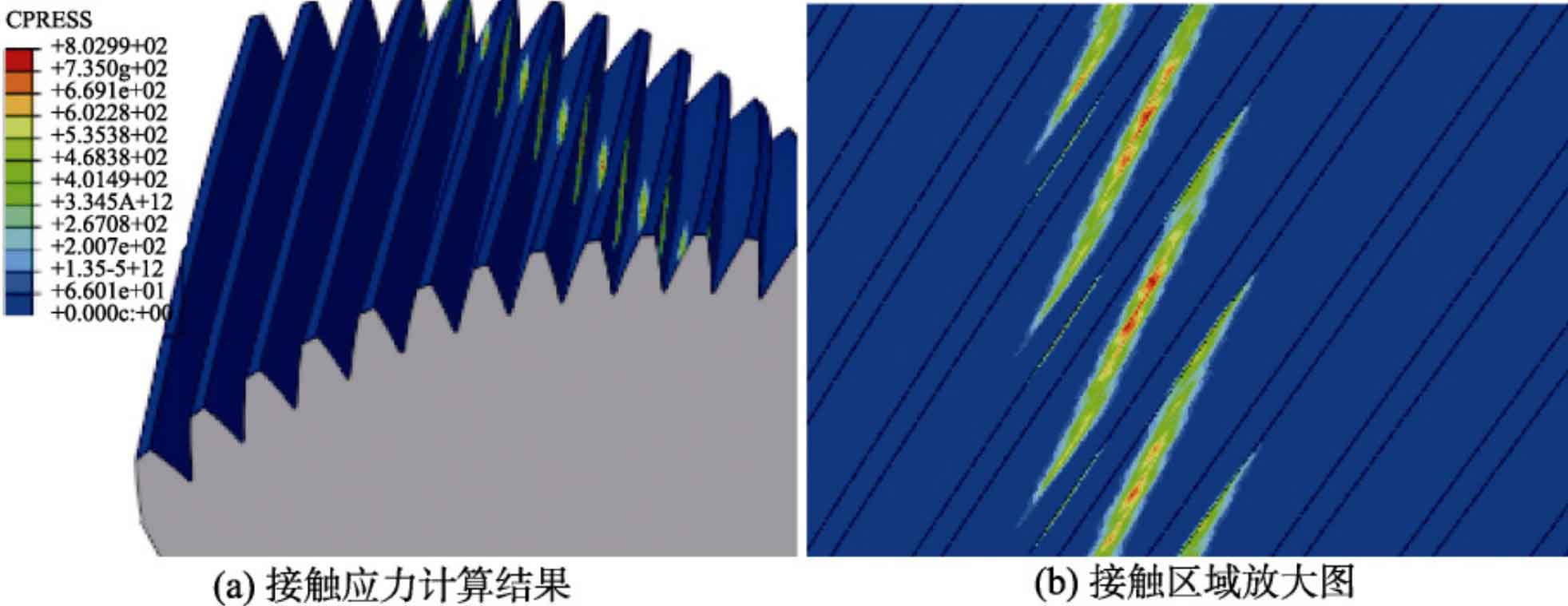 The influence of center distance on the fatigue life of helical gear ...