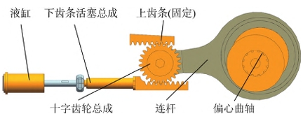 Rack and pinion compound crank connecting rod – ZHY Gear