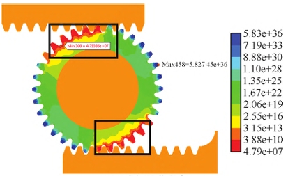 Rack and pinion compound crank connecting rod – ZHY Gear